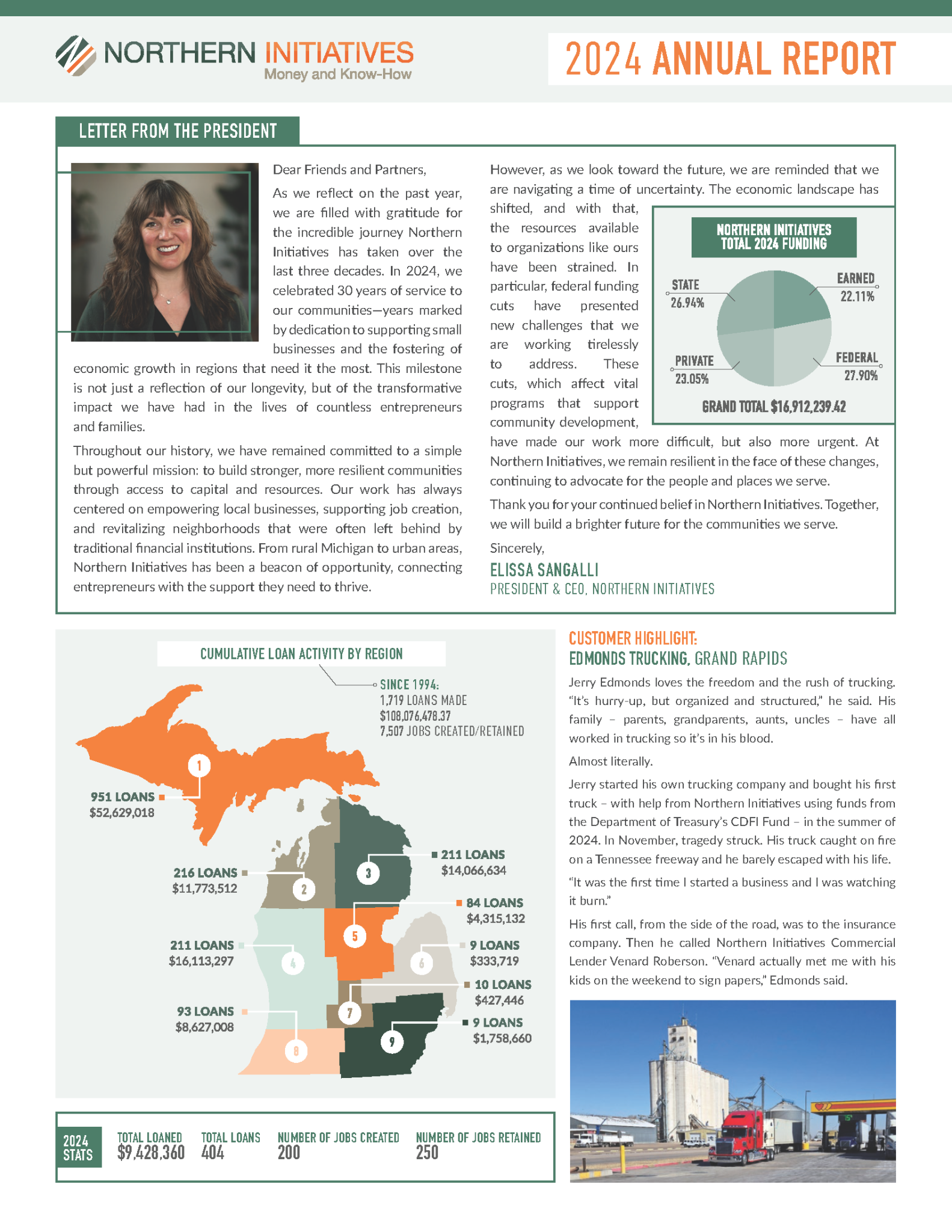Annual Report - Northern Initiatives